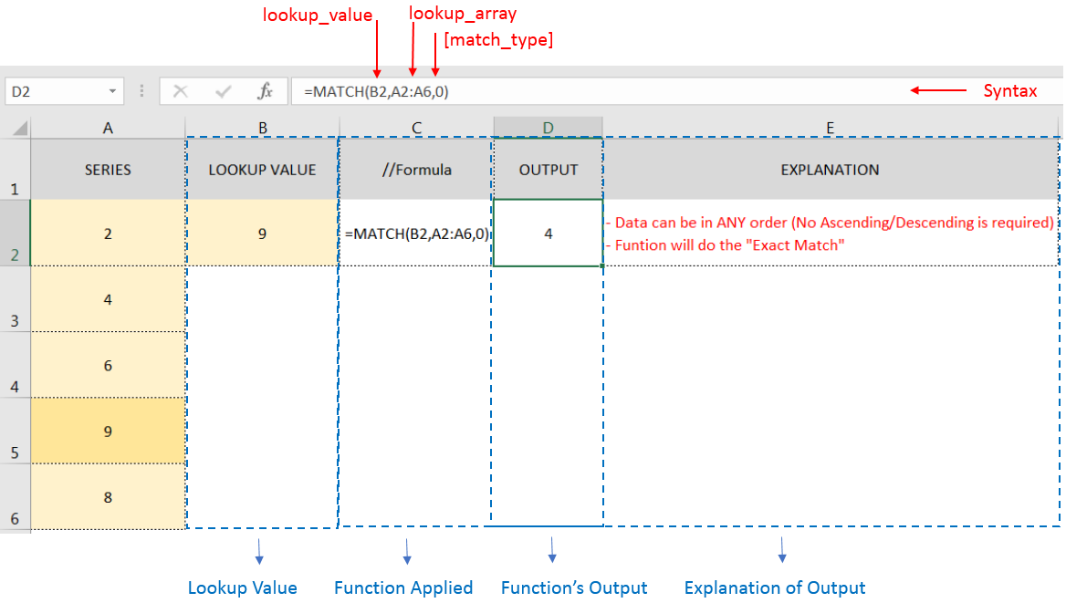 Excelsirji Excel Function Match 2078