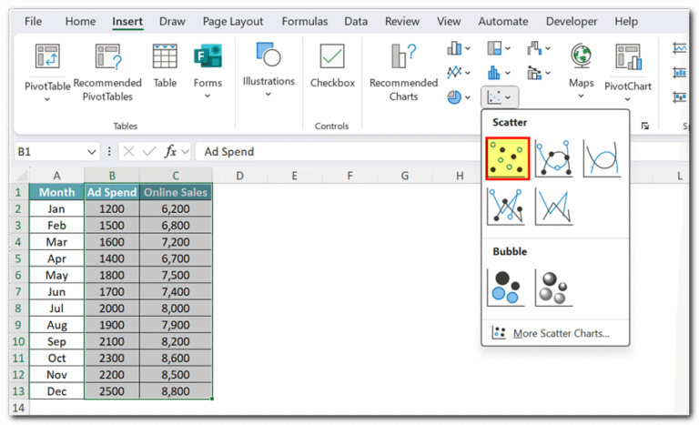 Learn Excel | Correlation In Excel